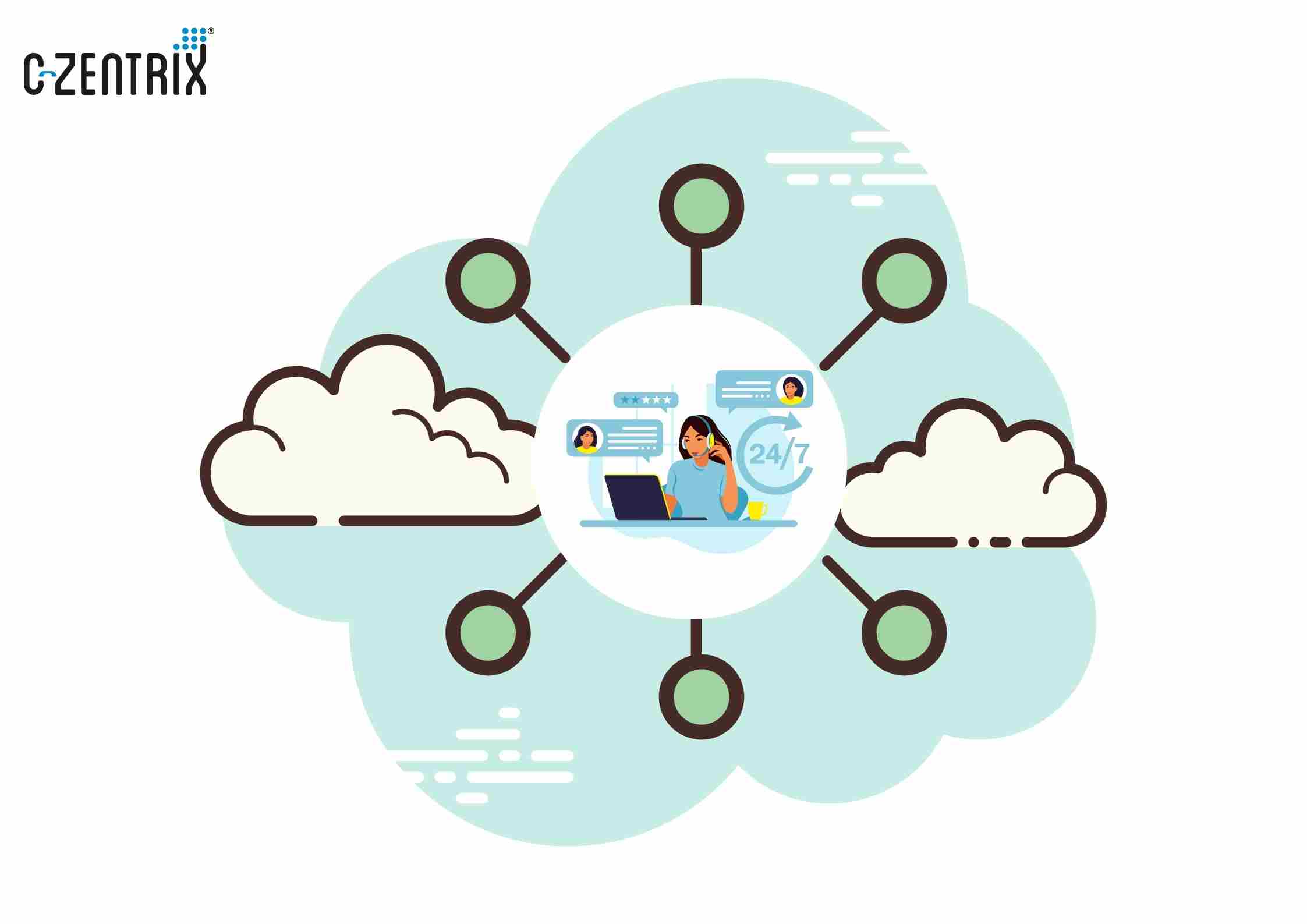 How To Choose The Perfect Omnichannel Customer Service Strategy - C-Zentrix