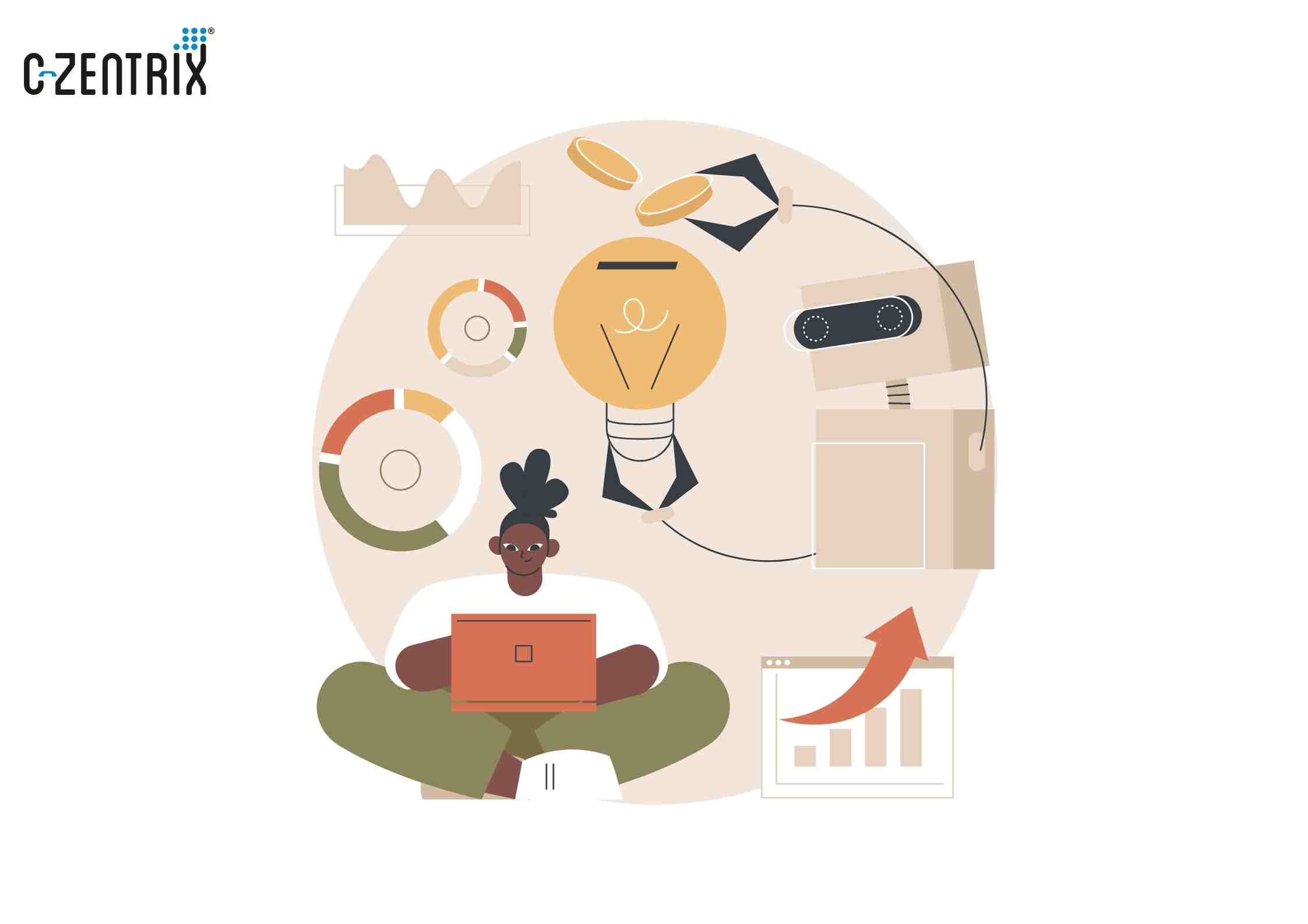 Important Components Of Customer Service In The Future