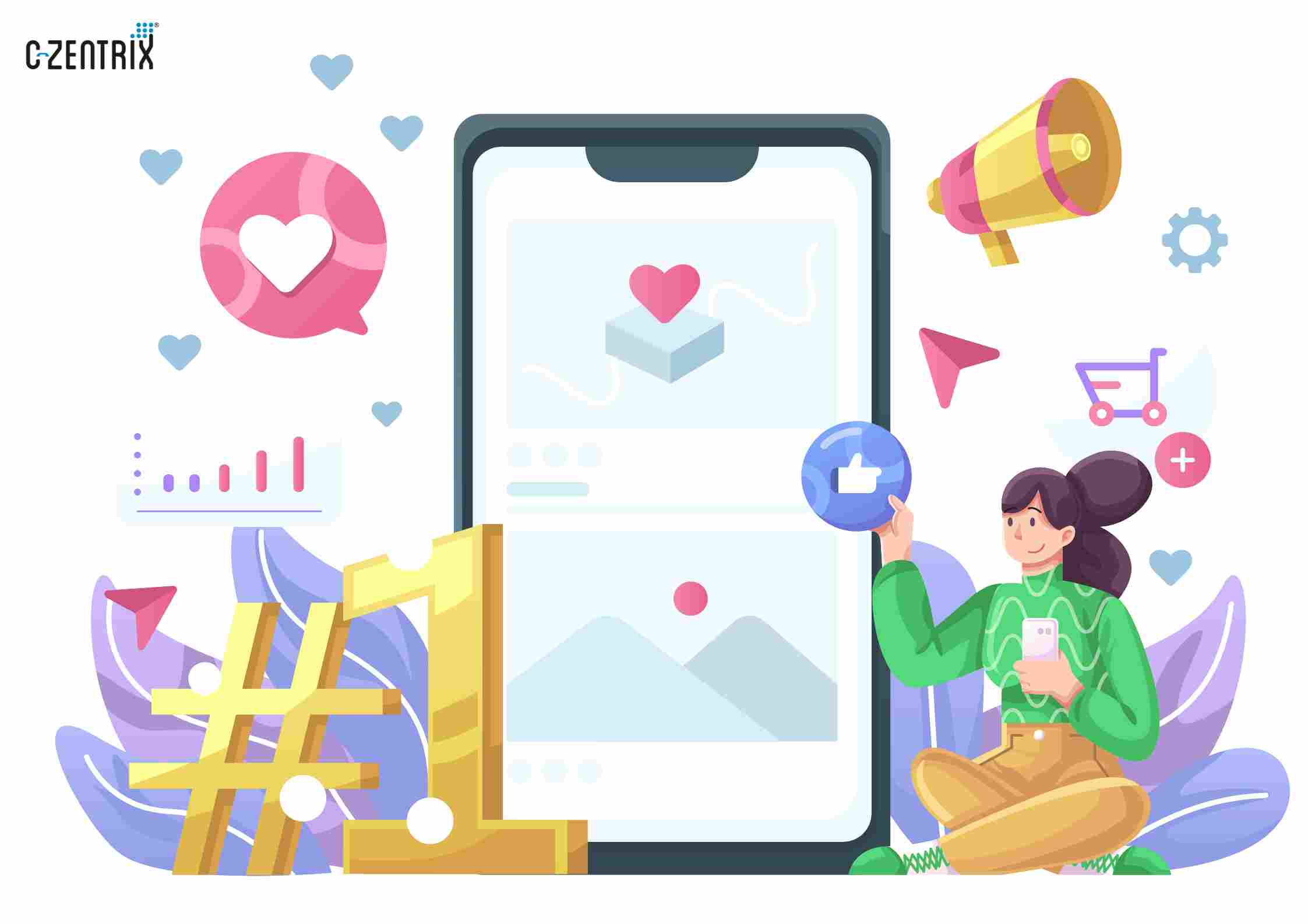 Integrating Social Media In Customer Service Strategy