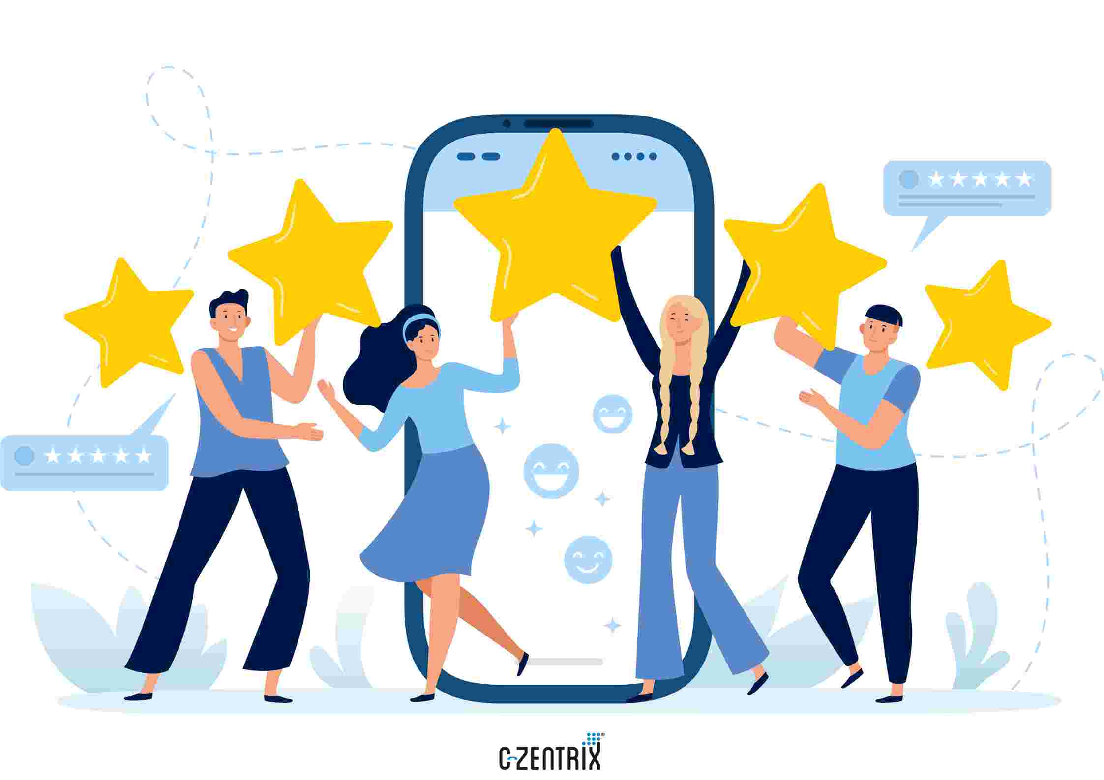 Surprise & Delight In Customer Service